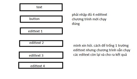 Đặt Giá Trị Mặc định Bằng 0 Cho Edittext Nhập Vào Programming Dạy