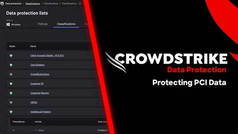 Falcon Data Protection PCI Egress Prevention Demo