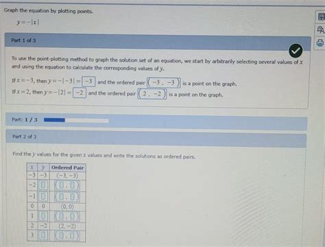 solved find the y values for the given x values and write
