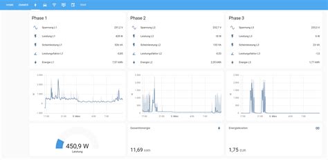 Shelly Pro 3em No Energy Entity Configuration Home Assistant Community