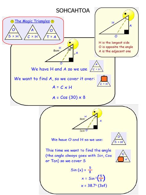 Sohcahtoa Explanation Pdf