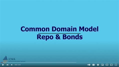 Common Domain Model Cdm Icma