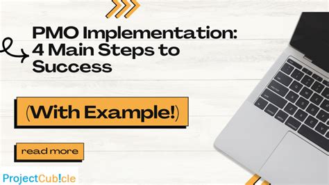 Pmo Implementation 4 Main Steps To Success With Example