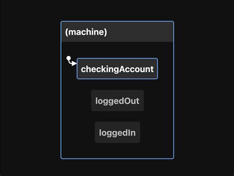 Build An Auth Flow Using React And XState Horacio Herrera
