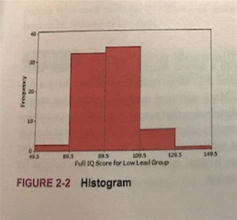 Biostatistics Exam 1 Flashcards Quizlet