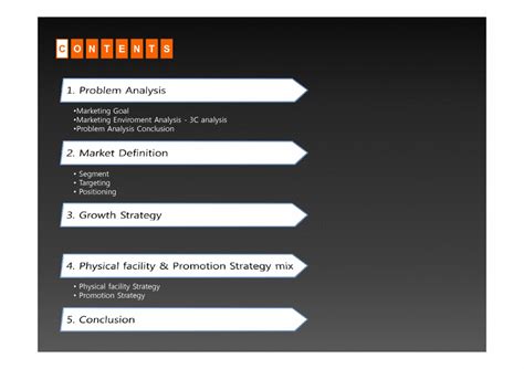 마케팅원론 꼬모드의 새로운 성장을 위한 마케팅전략 제안 경제경영
