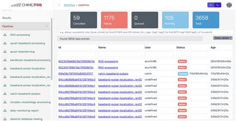 Pipelines Workflow Documentation