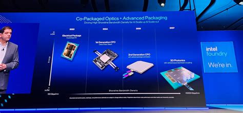 Intels Next Frontier Redefining Chiplet Integration Through Advanced