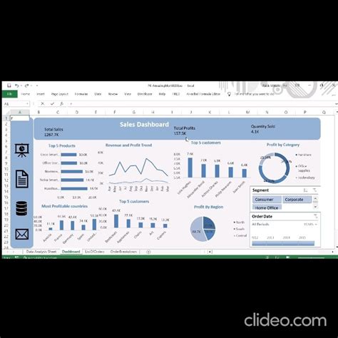 Palak On Linkedin Dataanalytics Datavisualization Projects Advancedexcel Dataanalyst…