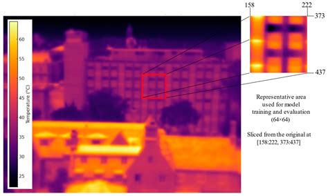 Integrating Thermal Infrared Imaging And Weather Data For Short Term