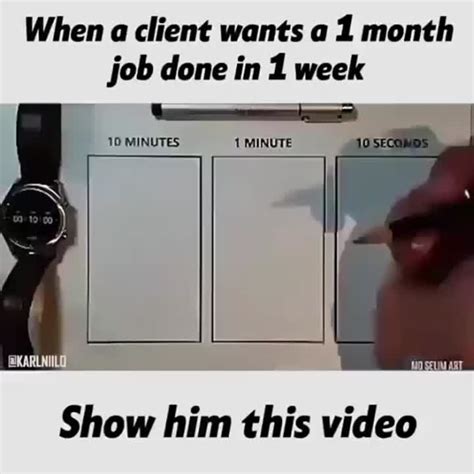 Salman Ali Shah Cpb On Linkedin Timemanagement