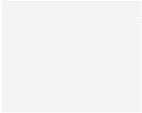 Java Get Rid Of Blurred Chart When Saving It To A Pdf Stack Overflow