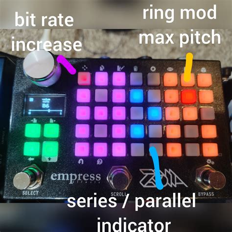 Ring Crusher Patchstorage