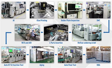 Buy Wholesale China Professionals Pcb Company Provide Pcb Design Services Electronic Printed