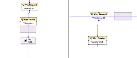 Documentation Composer Help WorkingwithDiagramLayouts Genesys Documentation