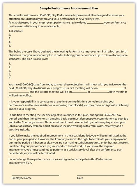 Handling Performance Human Resource Management Old Edition