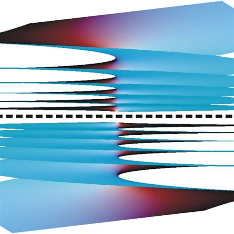 A Colding Minicozzi Type Lamination In A Cylinder Download Scientific Diagram