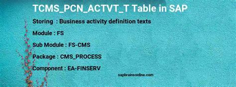 tcms pcn actvt t sap table for business activity definition texts