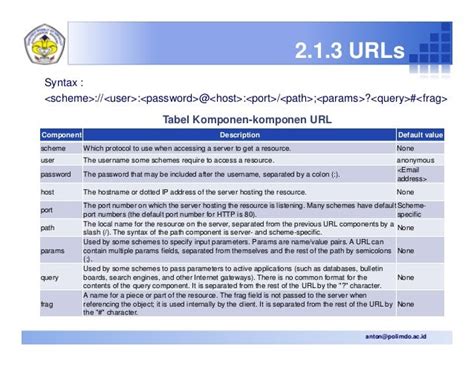 Materi 1 Kuliah Pemrograman Web