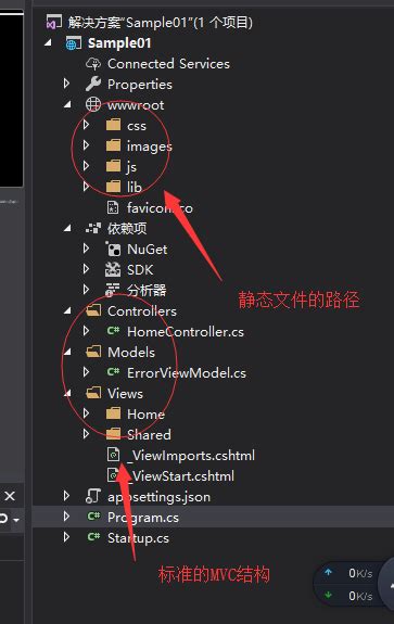 asp core是什么 开发技术 亿速云