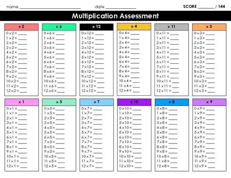 Multiplication Assessment Multiple Versions By Taylor Hertzberg