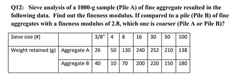 Solved Q12 Sieve Analysis Of A 1000 G Sample Pile A Of
