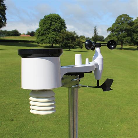 IoT Weather Station Exploratory