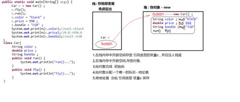 javase（三） 面向对象（上） 个人文章 segmentfault 思否