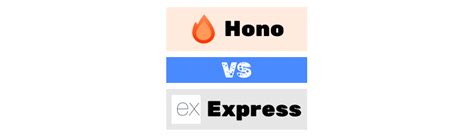 Hono Vs Express