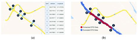 time distance and speed time diagrams in a signalized intersection [5