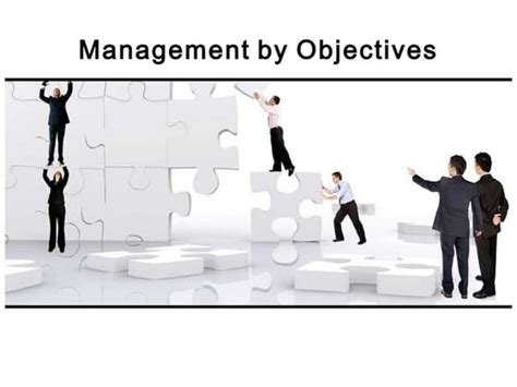 The P O L C Framework Of Management Pptx Business Administration Business