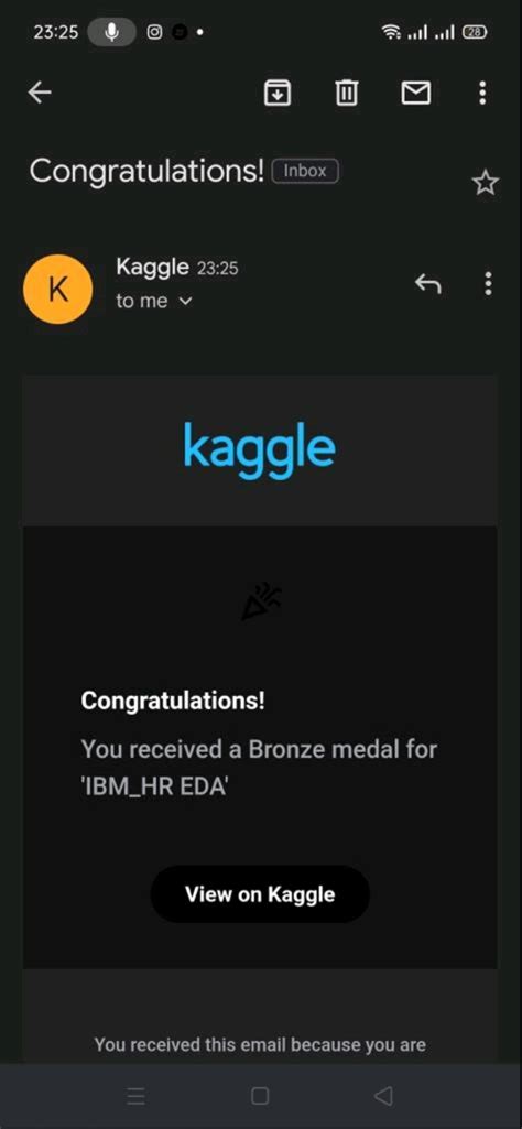 Menna Mostafa On Linkedin Kaggle