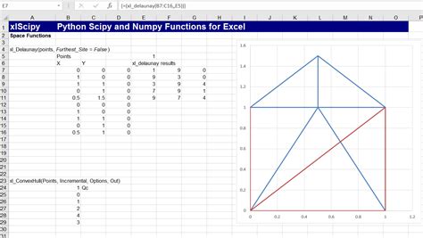 Xlscipy With Xlwings Newton Excel Bach Not Just An Excel Blog