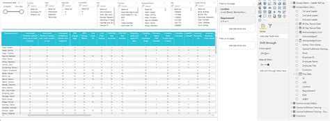 Conditional Formatting Yes Or No With Text Column Microsoft Fabric Community