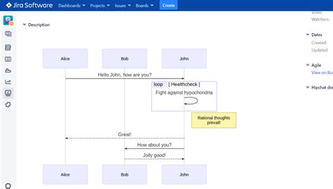 Uml Diagrams With Mermaid And Graphviz For Jira Data Center Atlassian