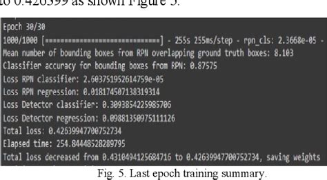 Figure 5 From Classification Of Leukemia And Lymphoma Using Faster R Cnn Semantic Scholar
