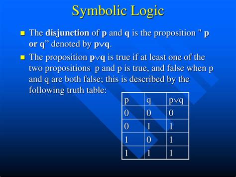 Offer Philosophy Logic Venn Diagram Truth Tables Symbolic Logic