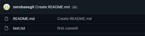 Git Local Repository Remote Repository