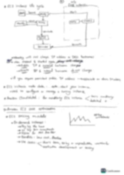 SOLUTION Aws Academy Cloud Foundations Module 6 Notes Studypool