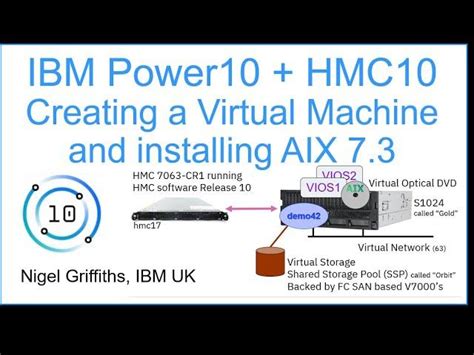 Nigel Griffiths En Linkedin Ibm Power10 And Hmc10 Creating A Vm Setup And Aix 7 3 Install