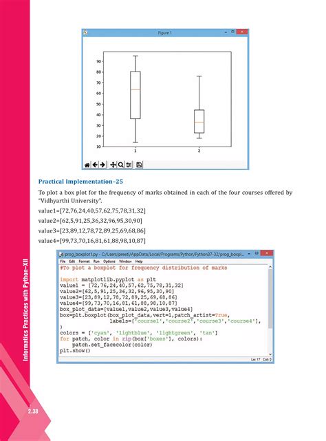 Class 12 Ip Whole Text Book Preeti Arora Pdf