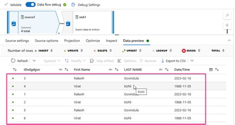 Azure Data Factory Working In ADF With Multiple Mappings For One