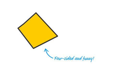 Canvas Drawing Basics KIRUPA