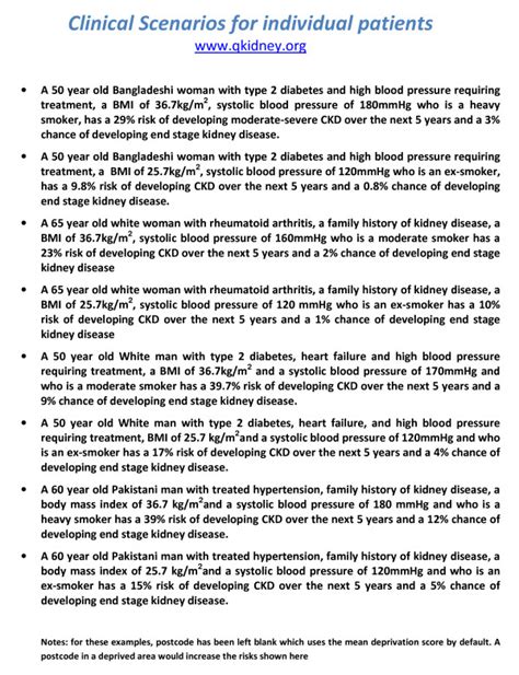 Clinical Case Histories For Individual Patients Using The Web Download Scientific Diagram