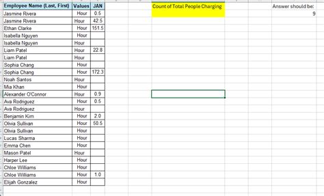 Finding A Formula Or Combination Of Formulas That Counts Values 0 In