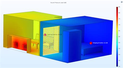 New Release COMSOL Multiphysics Version COMSOL Blog