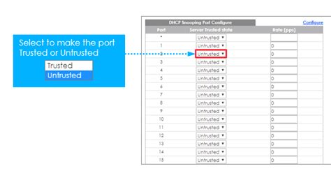 Switch Configure Dhcp Snooping Zyxel Support Campus Emea