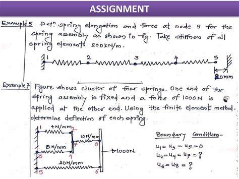 Finite Element Analysis Of Spring Assembly Pptx