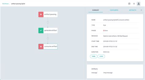 Bad Request Load Artifact From S Issue Argoproj Argo Workflows GitHub