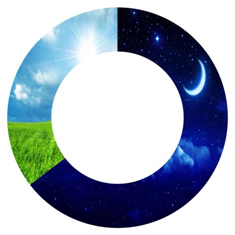 Python Masking Two Images And Merge Into One Image Stack Overflow
